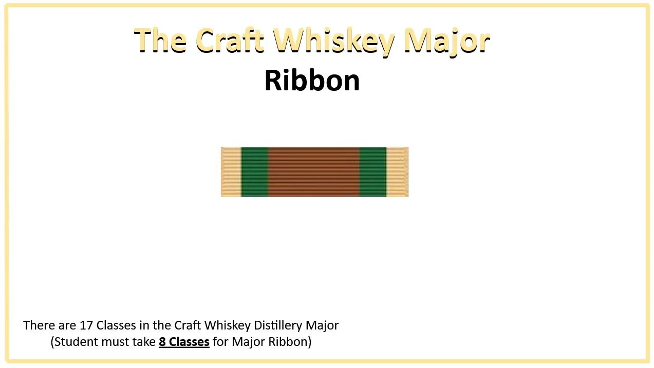 Craft Whiskey Major — Whiskey University