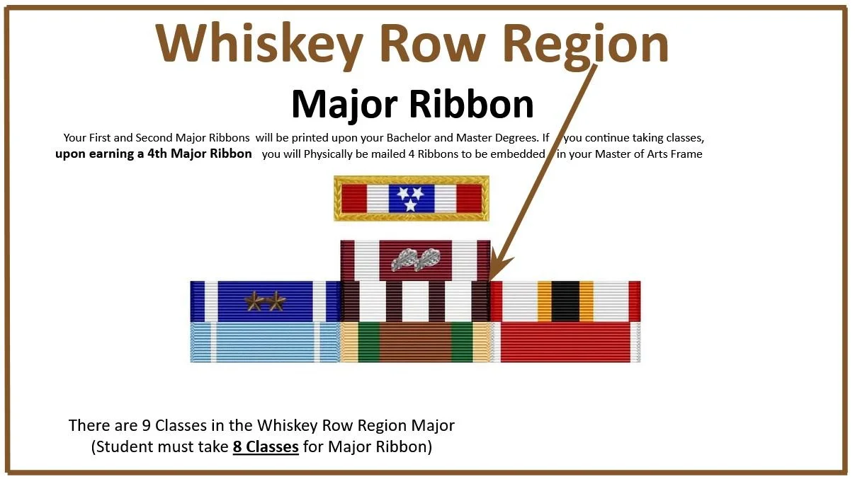 Whiskey Row Region — Whiskey University