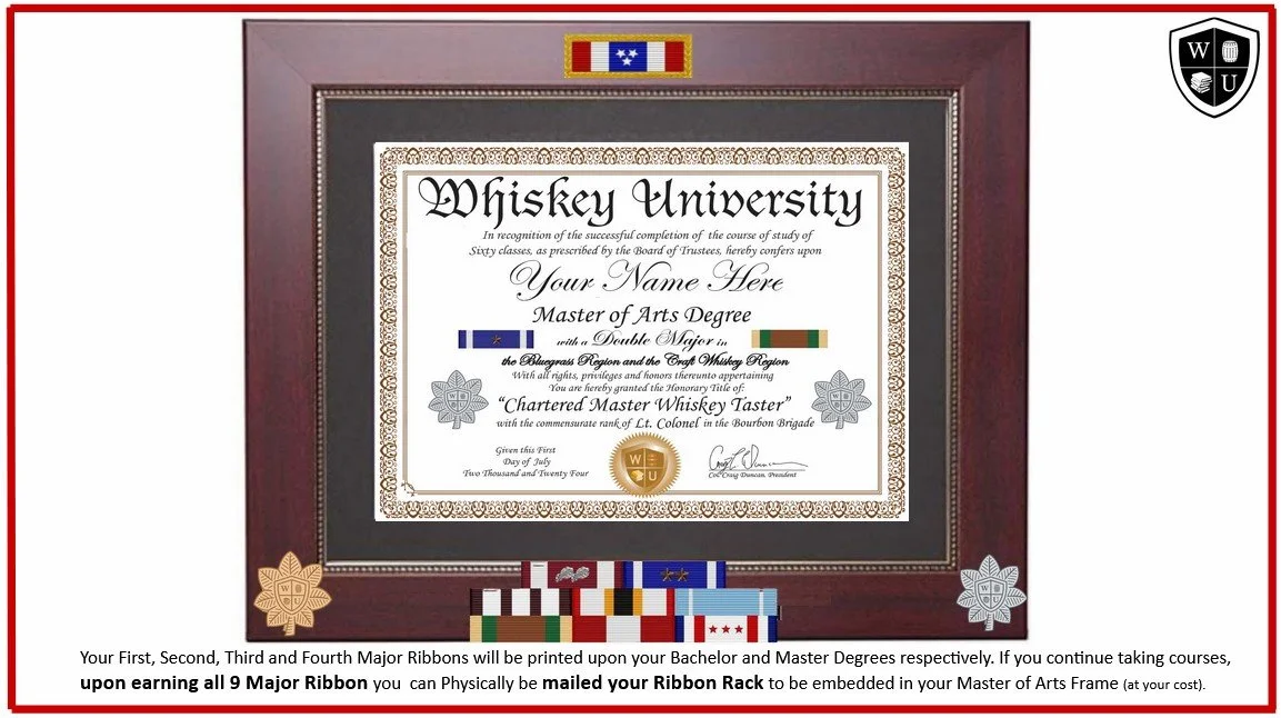 9) Whiskey History Major — Whiskey University
