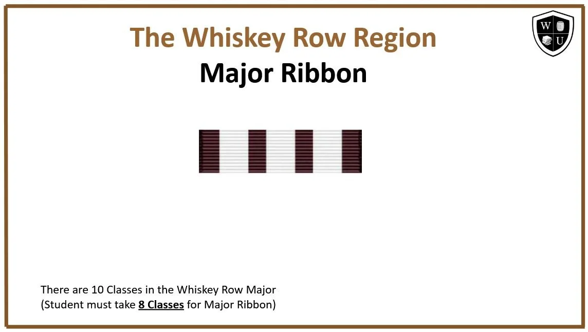 Whiskey Row Region — Whiskey University