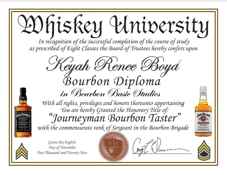 Baltimore City Metropolitan Area — Whiskey University