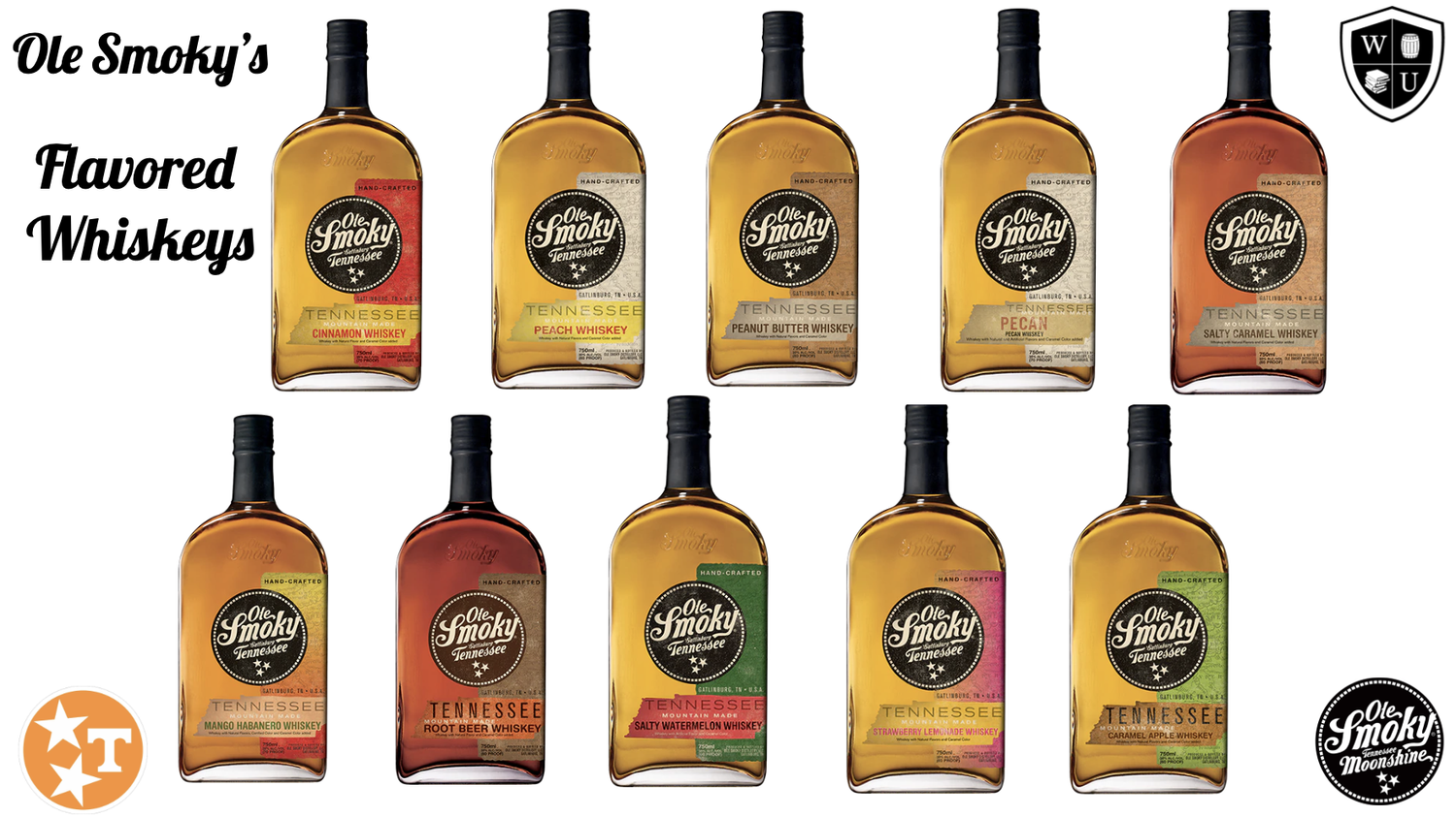 Joe Baker | Discover Whiskey Now — Whiskey University