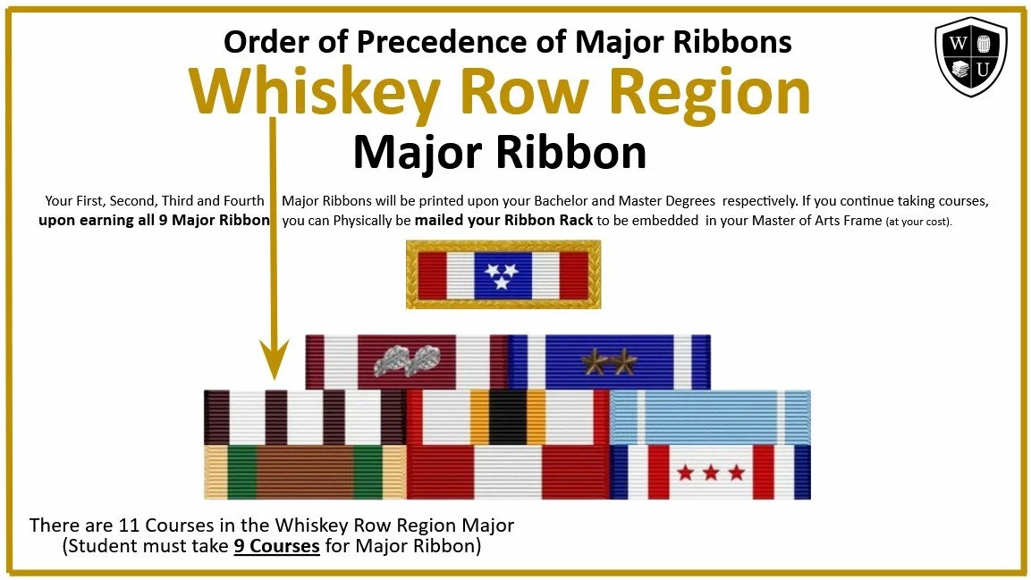 Whiskey Row Region Major | Whiskey University — Whiskey University