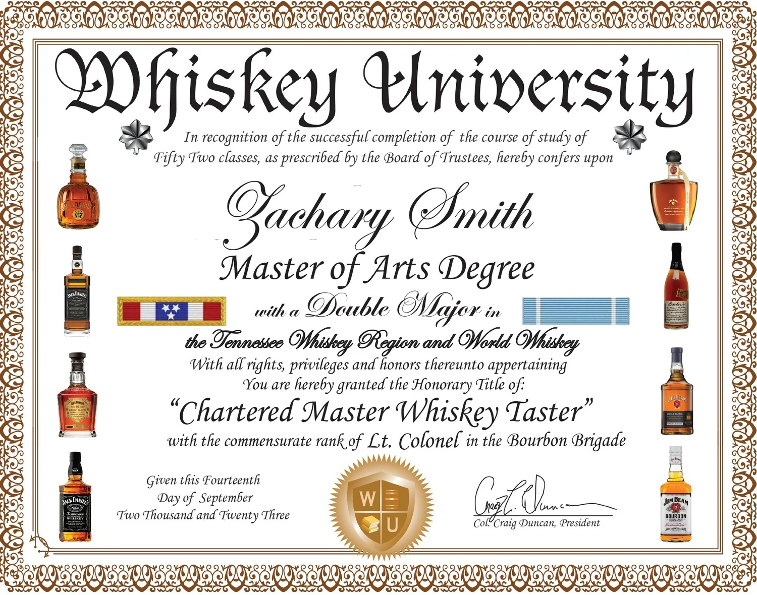 Bowling Green Metro Area | Learn Whiskey Now — Join Our Class — Whiskey ...
