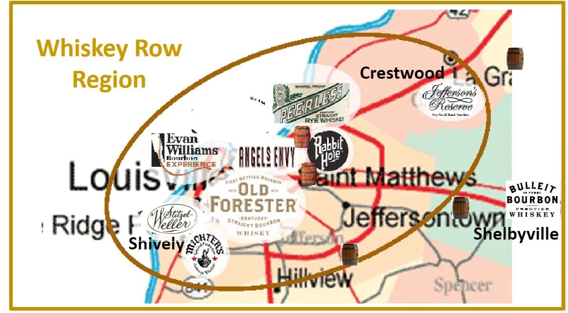 Whiskey Founders Index — Whiskey University