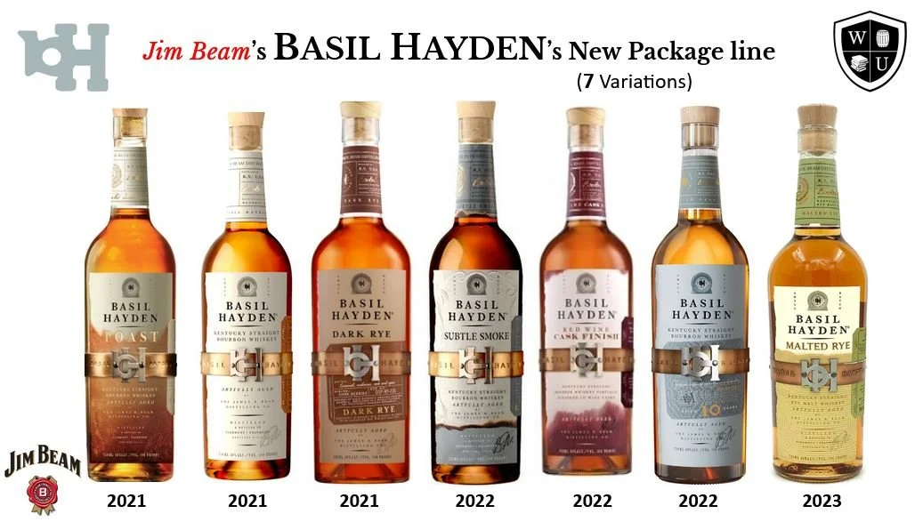 Basil Hayden Sr. — Whiskey University