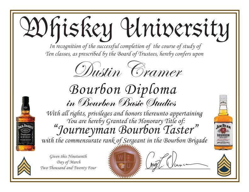 San Antonio Metropolitan Area — Whiskey University