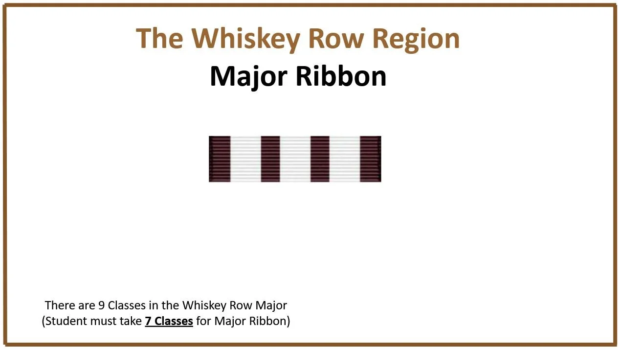 The Whiskey Row Region — Whiskey University