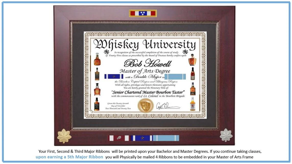 World Whisky Major — Whiskey University