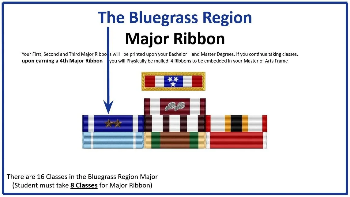 Bluegrass Region Major — Whiskey University
