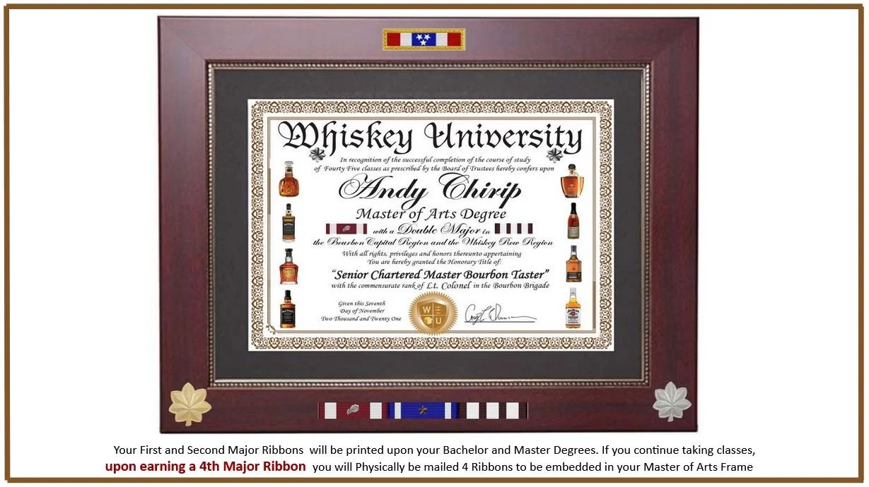 Whiskey Row Region — Whiskey University