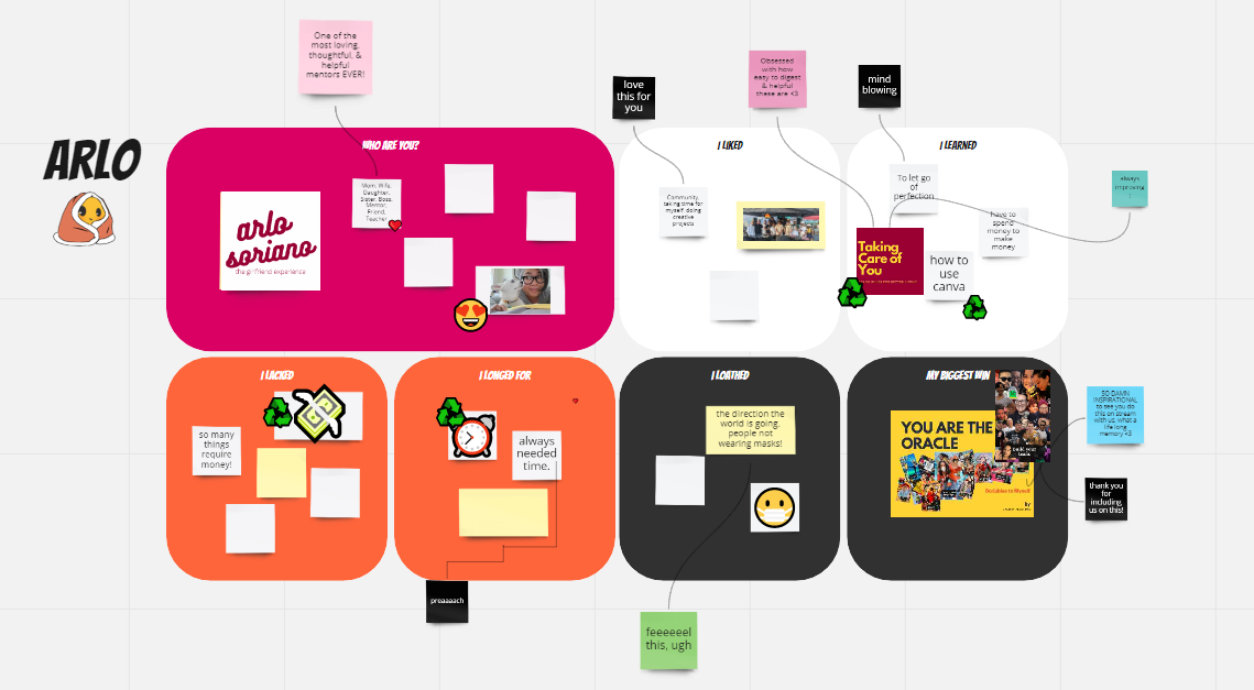 (Virtual) Vision Boards - Looking Back at 2021 — arlo studio, llc