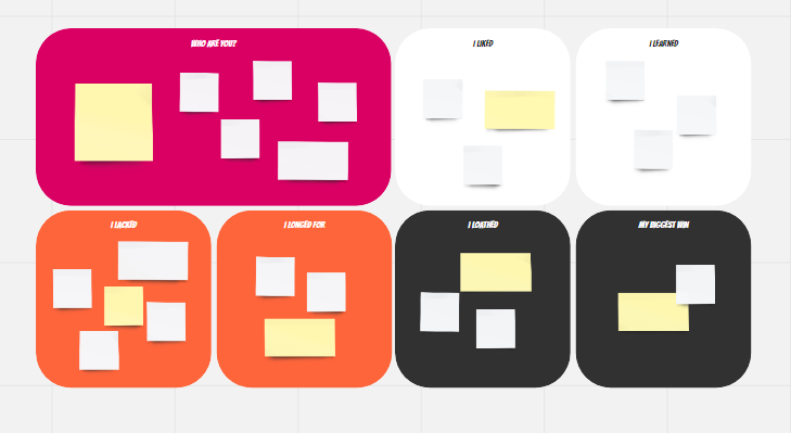 (Virtual) Vision Boards - Looking Back at 2021 — arlo studio, llc