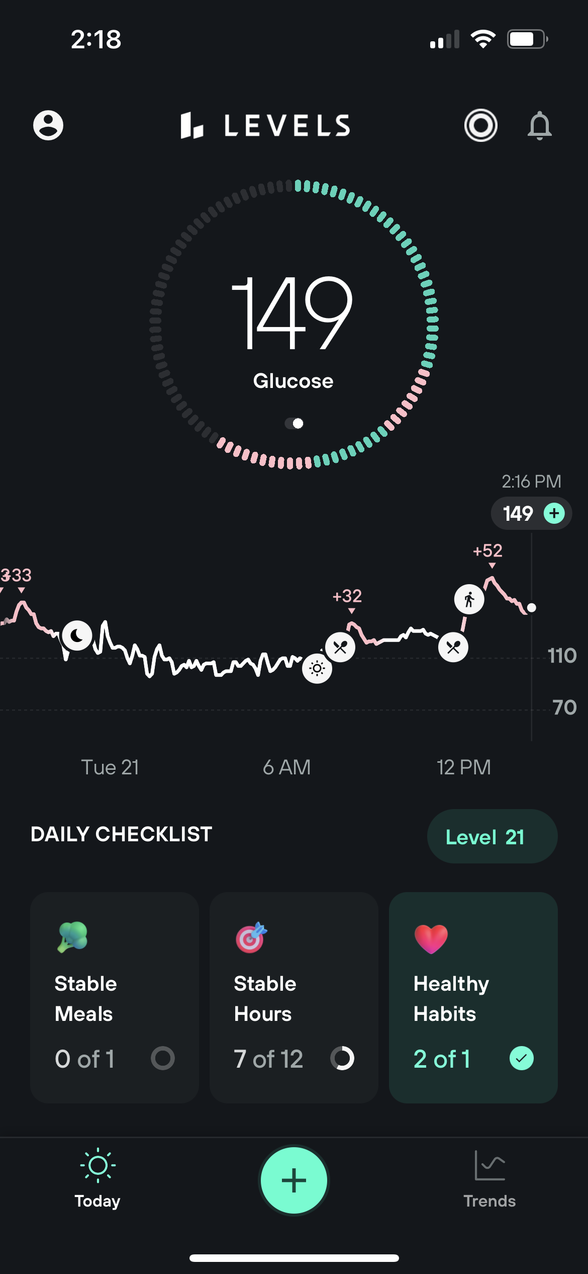 Levels Health Review: My One-Month Experiment + Learnings — Blue Sky Mind