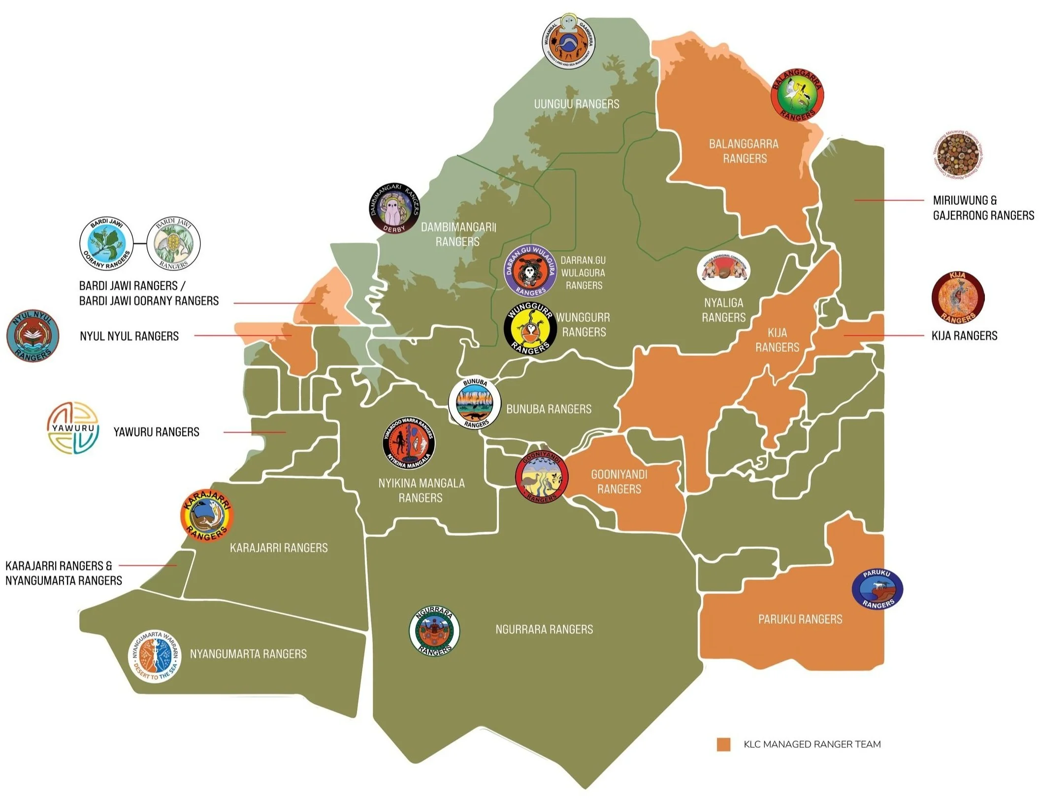 Ranger Network Map — Kimberley Land Council