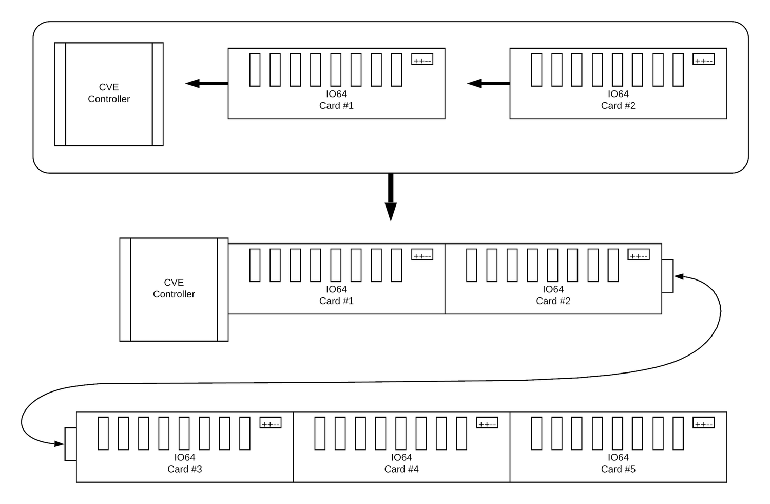 System Overview — Opus-Two ICS