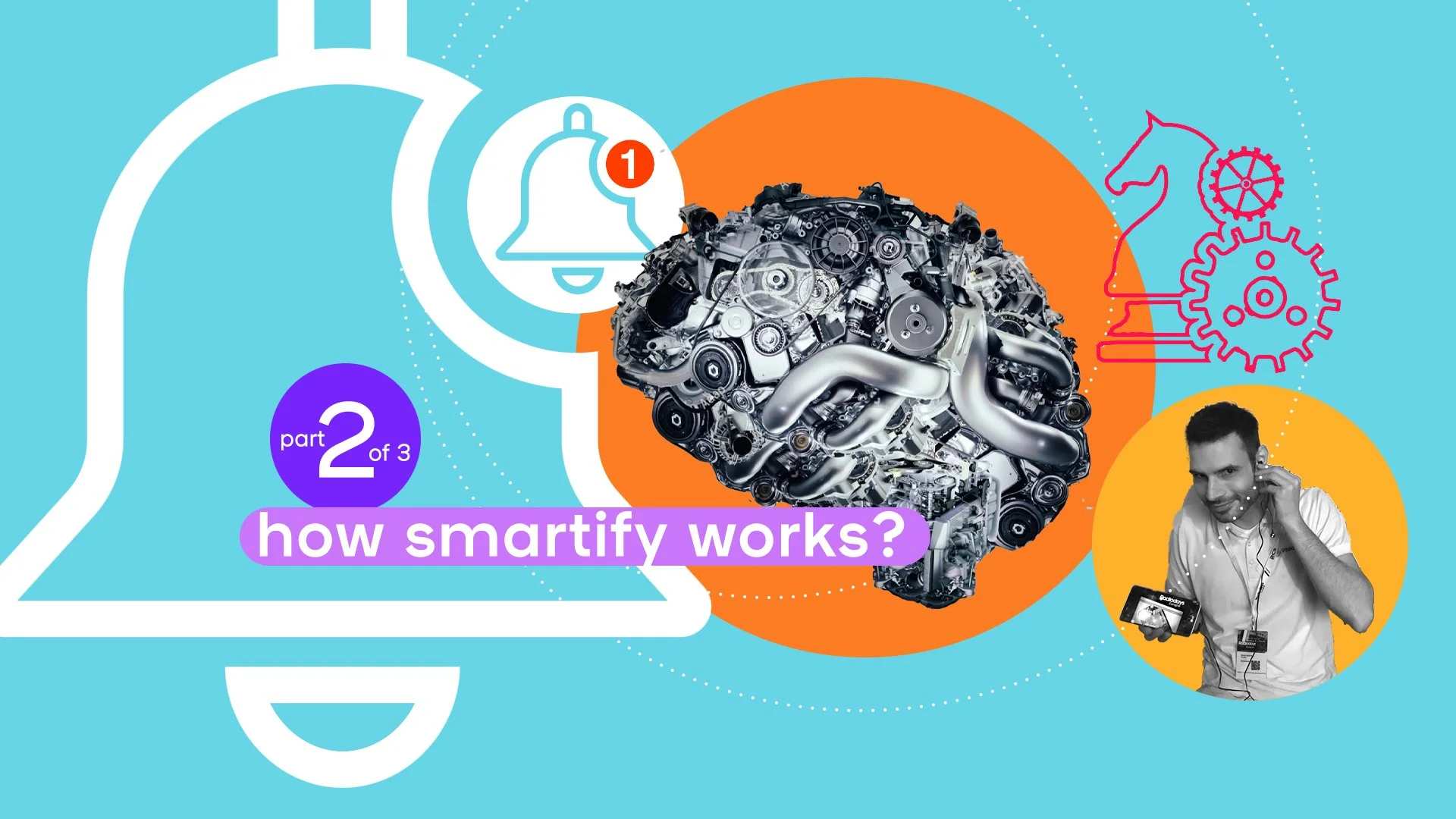 Smartocto | make every story count Willem-Joop Lagarde | Creating Motion