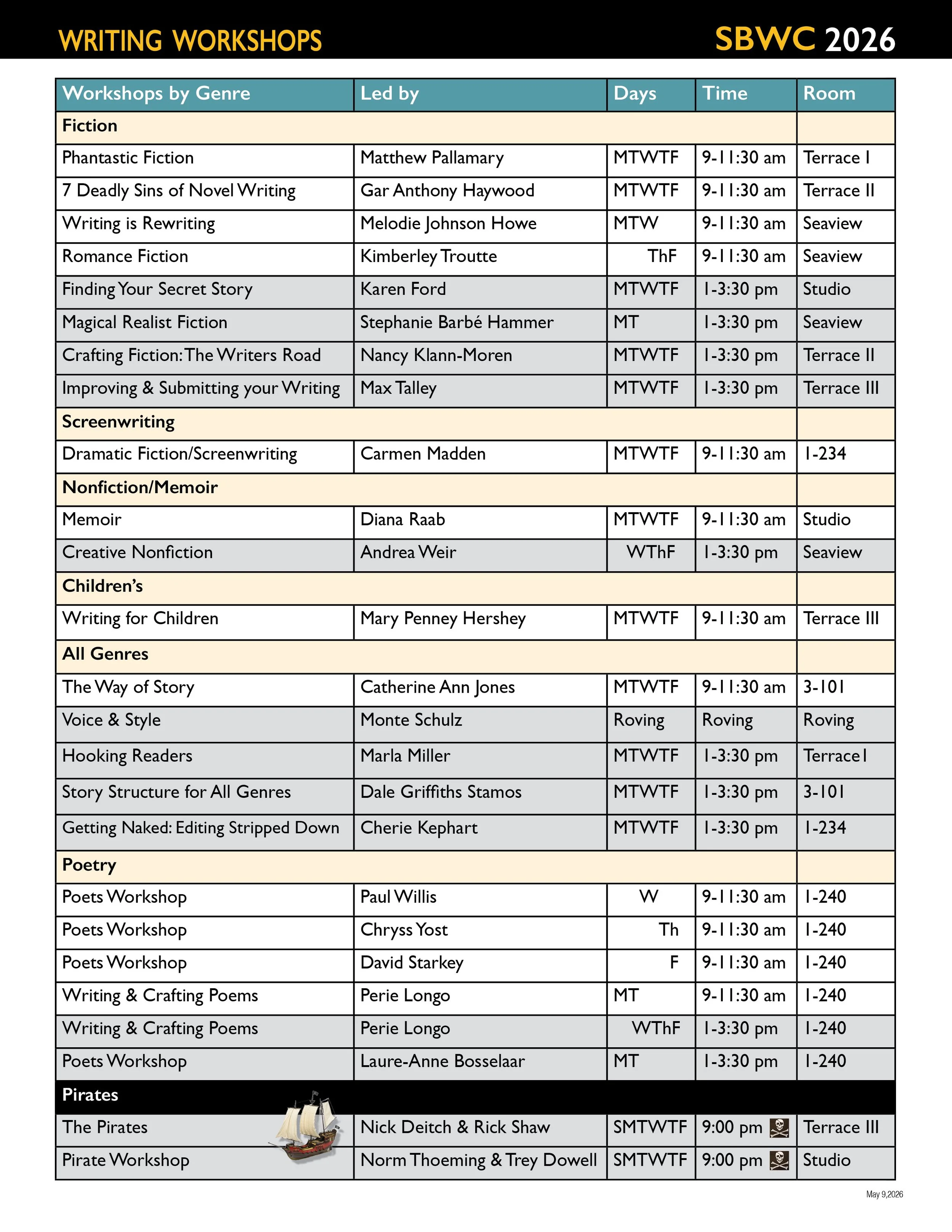 Workshops — Santa Barbara Writers Conference