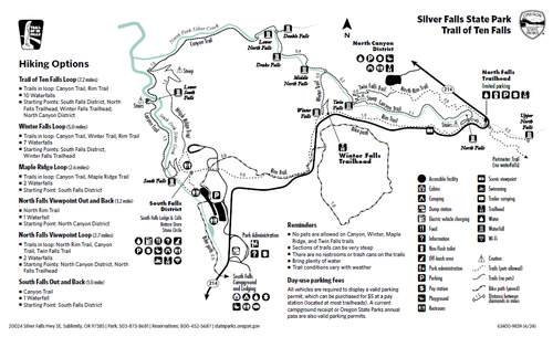 Waterfalls of Silver Falls — Friends of Silver Falls