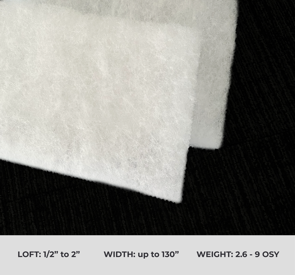 POLYESTER BATTING/STUFFING — Fabri-Quilt