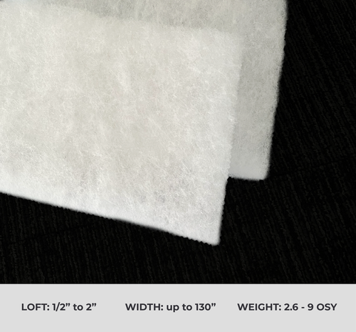 POLYESTER BATTING/STUFFING — Fabri-Quilt