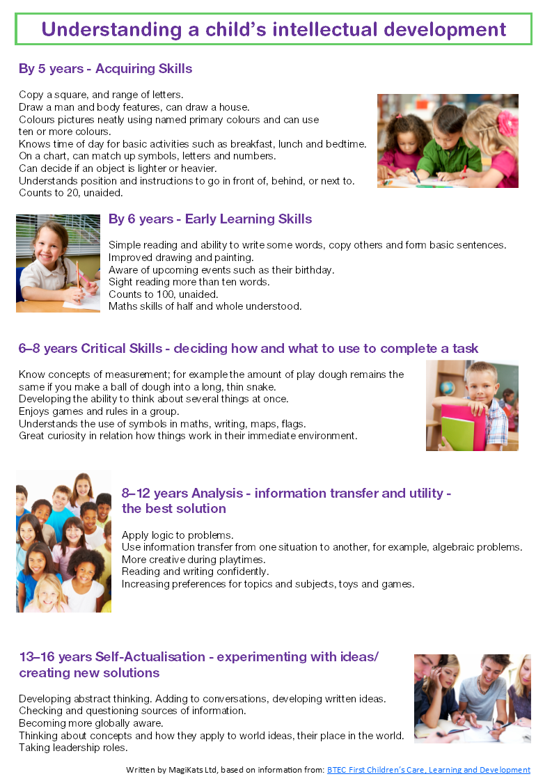 At What Age Can My Child Think? — MagiKats Maths and English