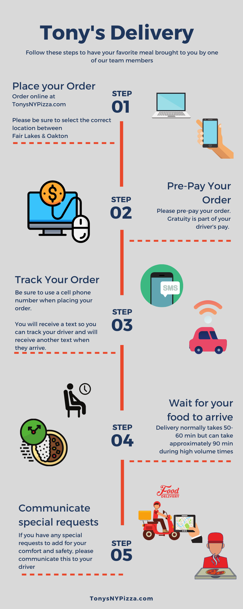 Online Order Info — Tony's NY Pizza