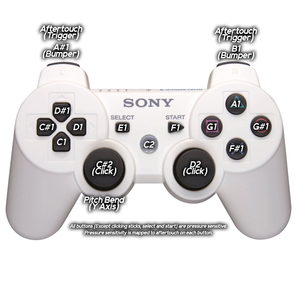 Gamepad MIDI — Kaskobi.com