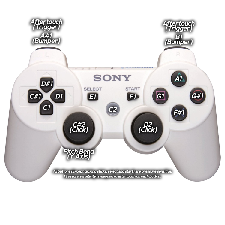Gamepad MIDI — Kaskobi.com