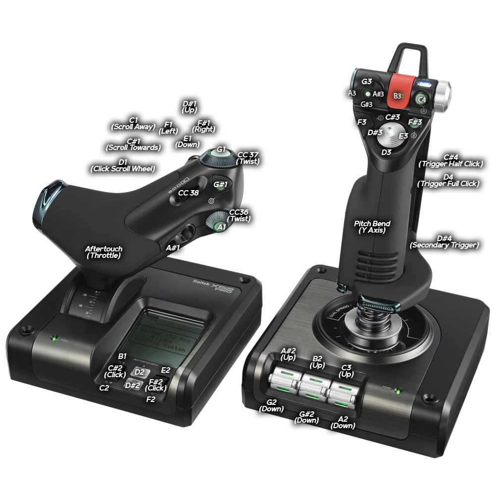 Gamepad MIDI — Kaskobi.com