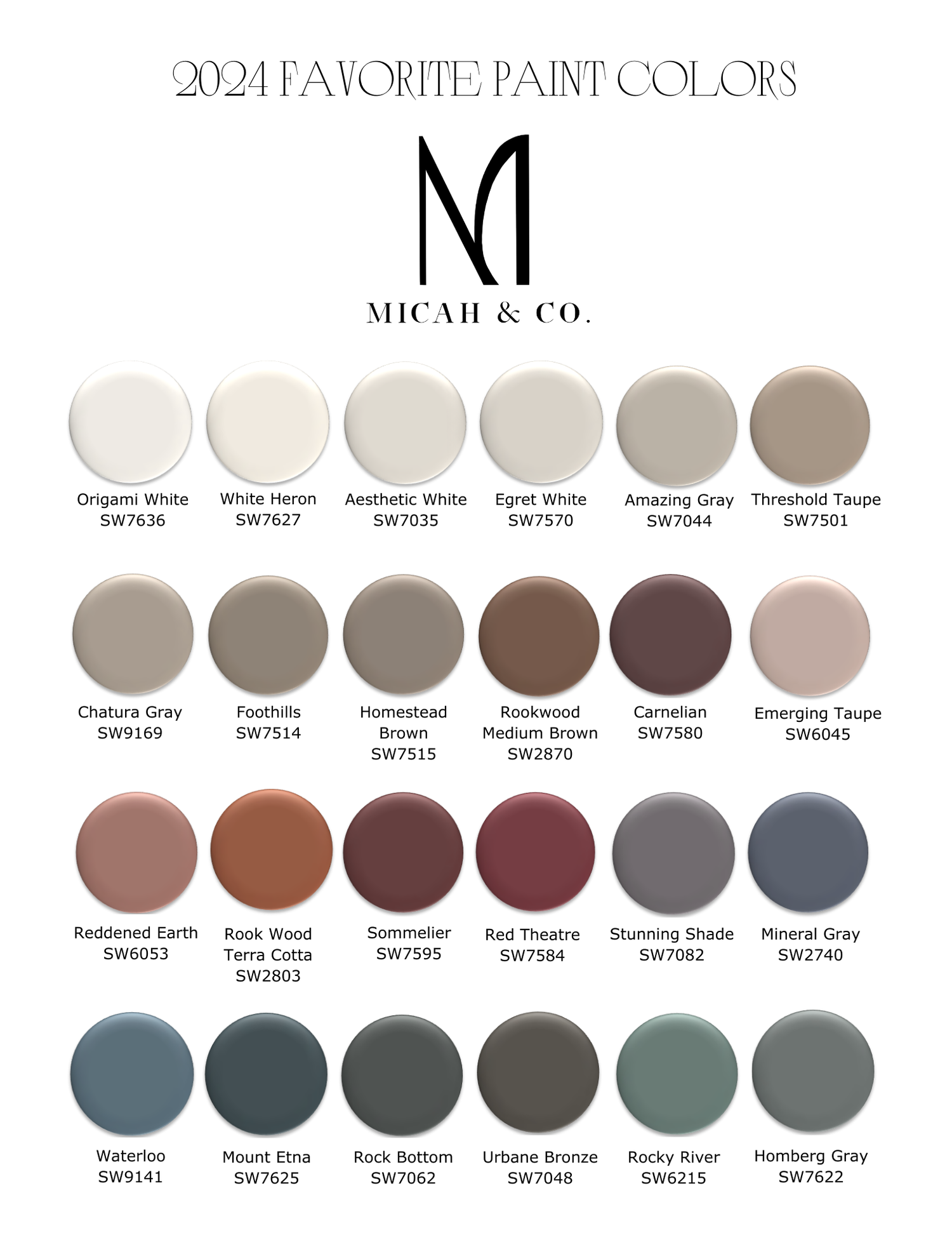 2024 Favorite Paint Colors — MICAH ABBANANTO