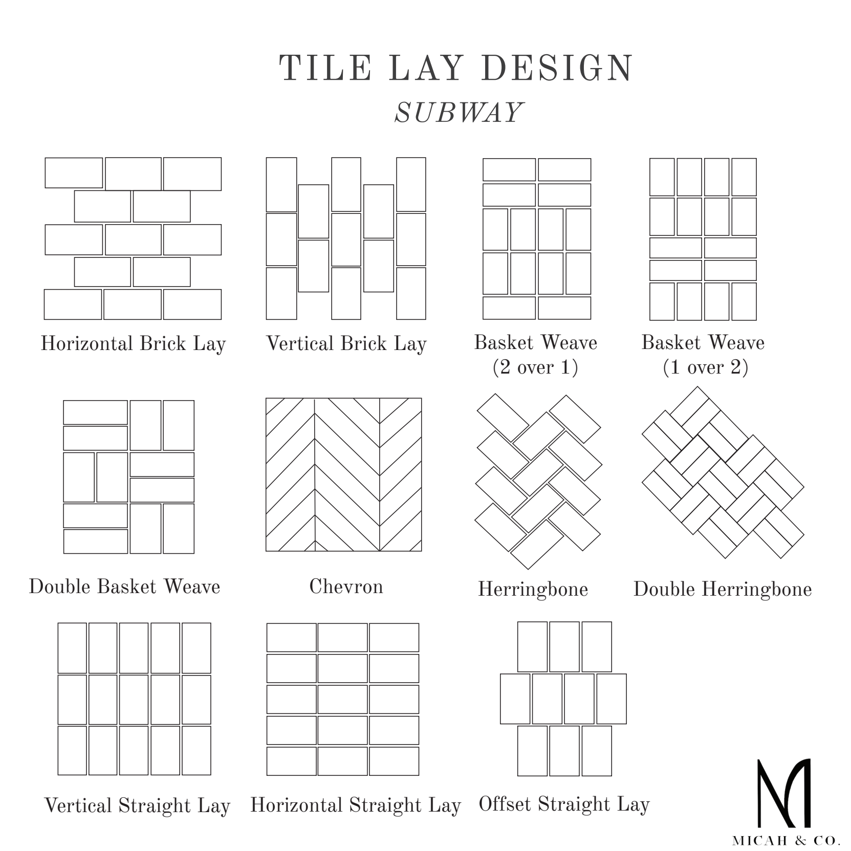 Trending Tile: Tips and Tricks — MICAH ABBANANTO