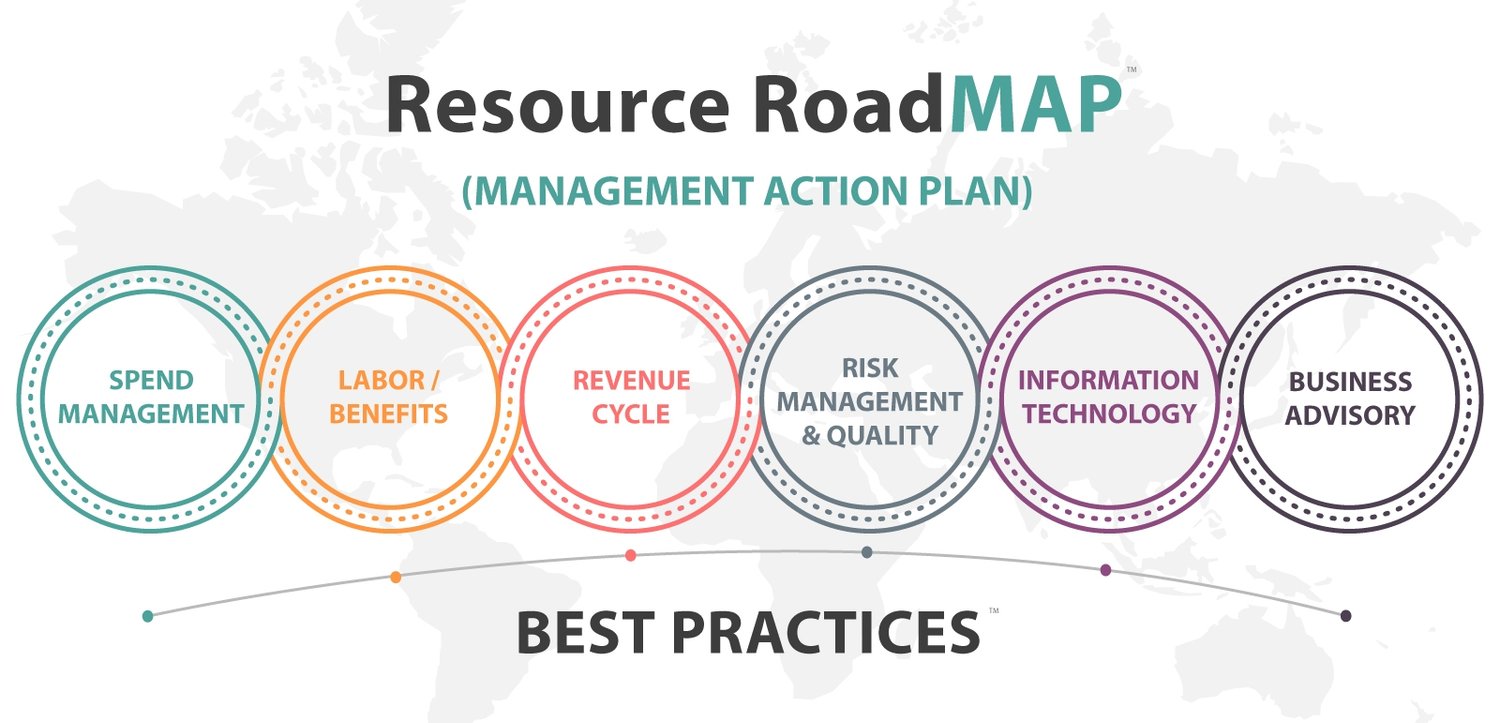 Healthcare — MDR - Industry Leading Resource Capability & Business ...