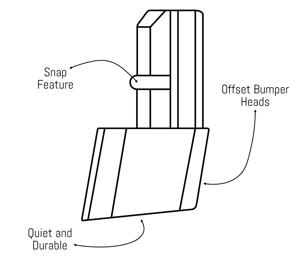 Launchpad O&P | Unlock Your Orthoses’ Potential