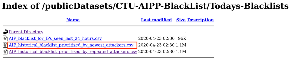 Attacker IP Prioritization Blacklist — Stratosphere IPS
