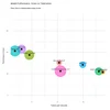 How Well Do LLMs Perform on a Raspberry Pi 5? — Stratosphere IPS