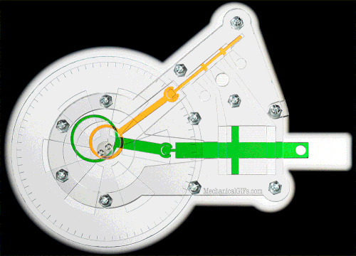 Two-Eccentrics Steam Engine — Mechanical Gifs