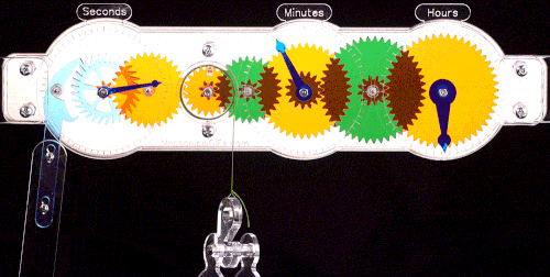 Pendulum Clock — Mechanical Gifs