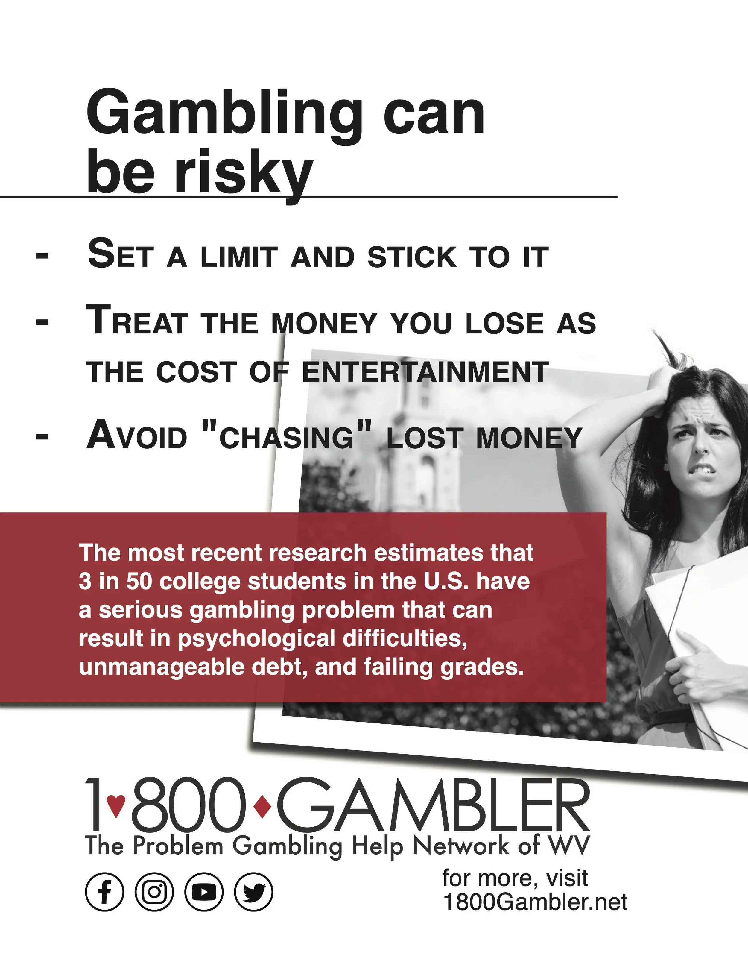 Posters — 1-800-GAMBLER