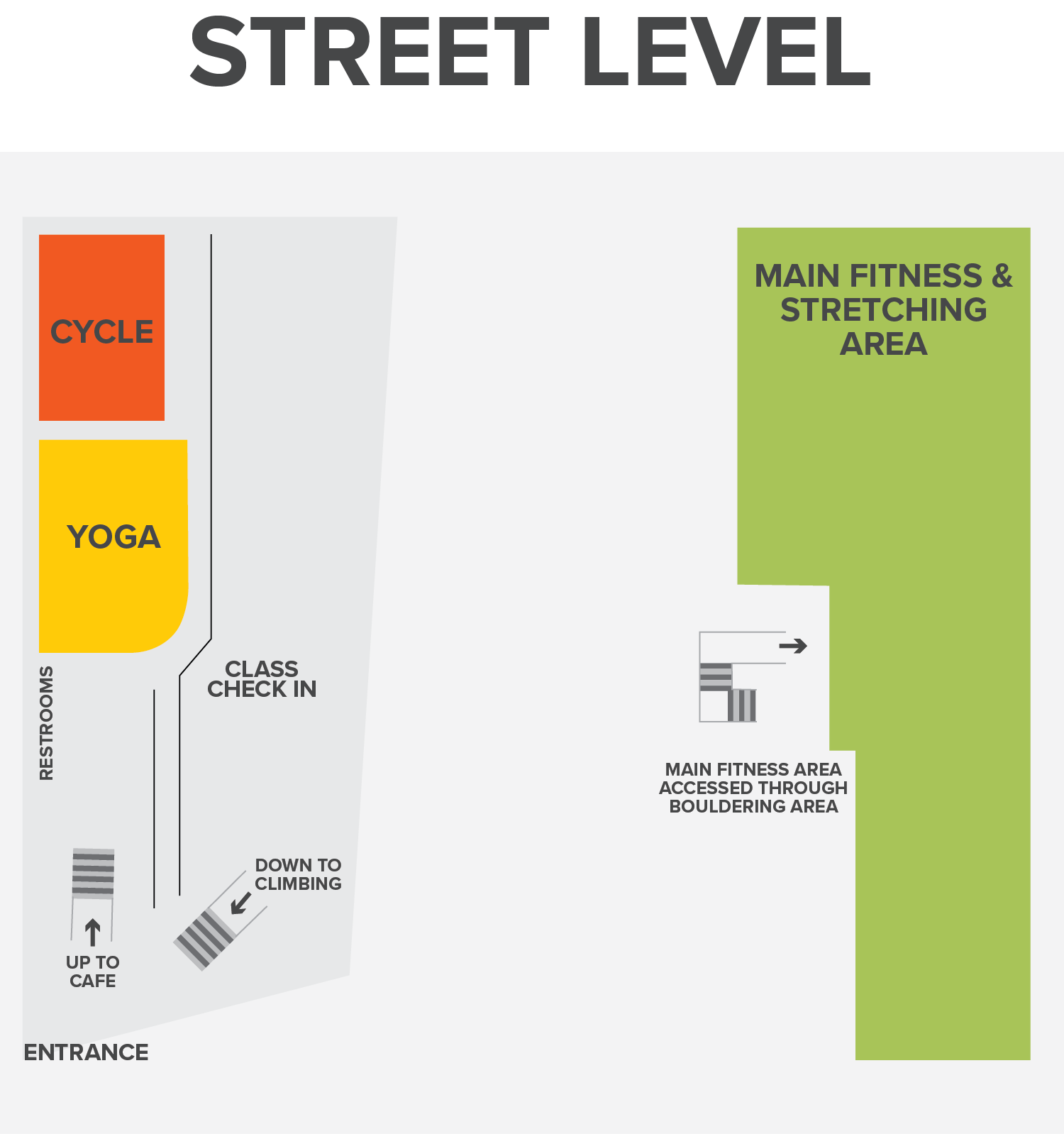 The Gym | Lower East Side — VITAL Climbing Gym