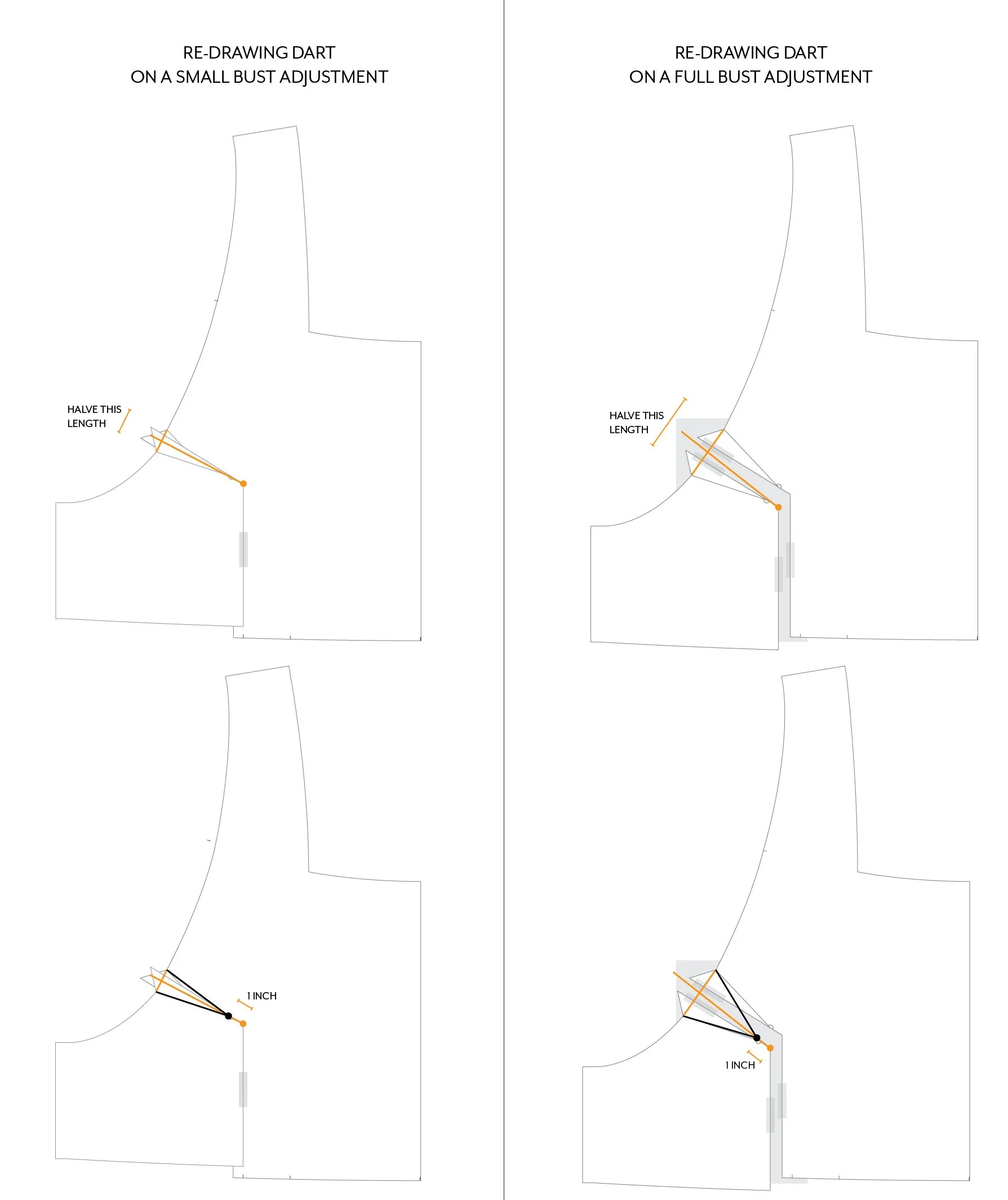 How to Fit and Alter Armhole Darts — Hannah Wilson