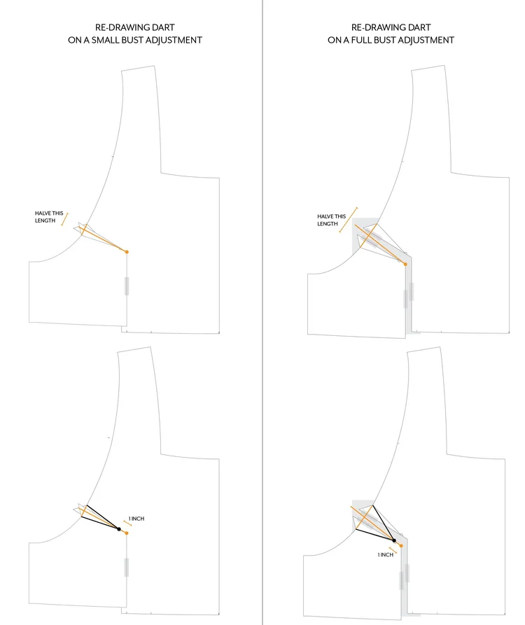 How to Fit and Alter Armhole Darts — Hannah Wilson