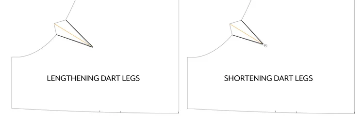 How to Fit and Alter Armhole Darts — Hannah Wilson