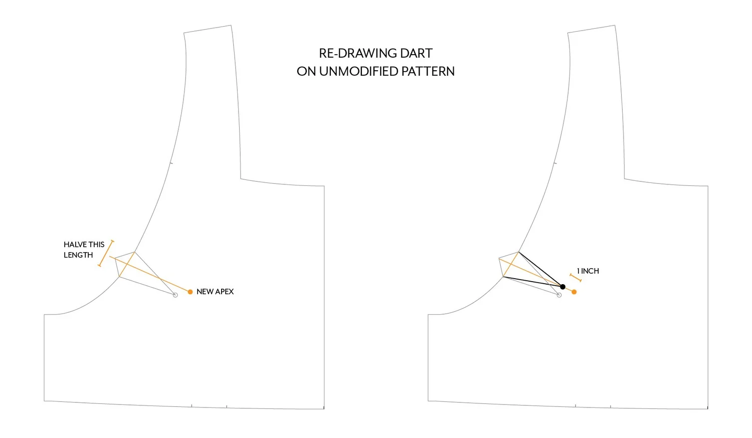 How to Fit and Alter Armhole Darts — Hannah Wilson