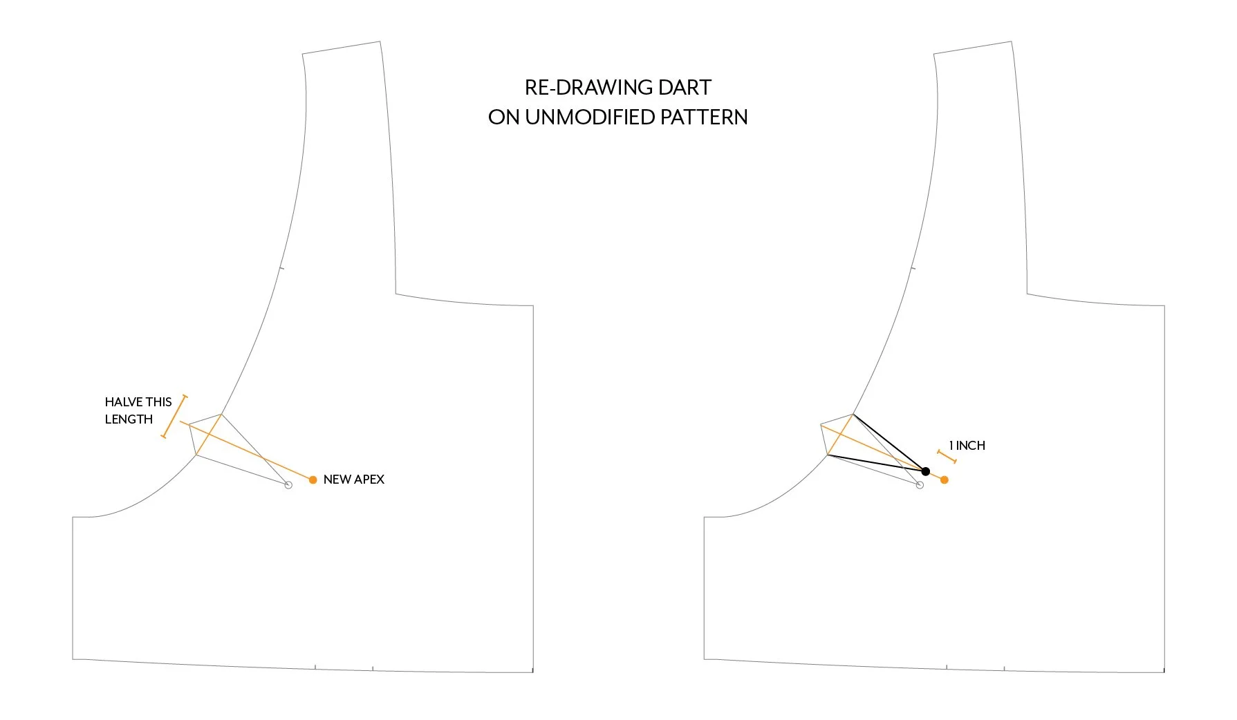 How to Fit and Alter Armhole Darts — Hannah Wilson