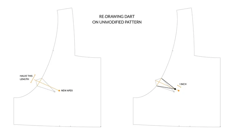 How to Fit and Alter Armhole Darts — Hannah Wilson