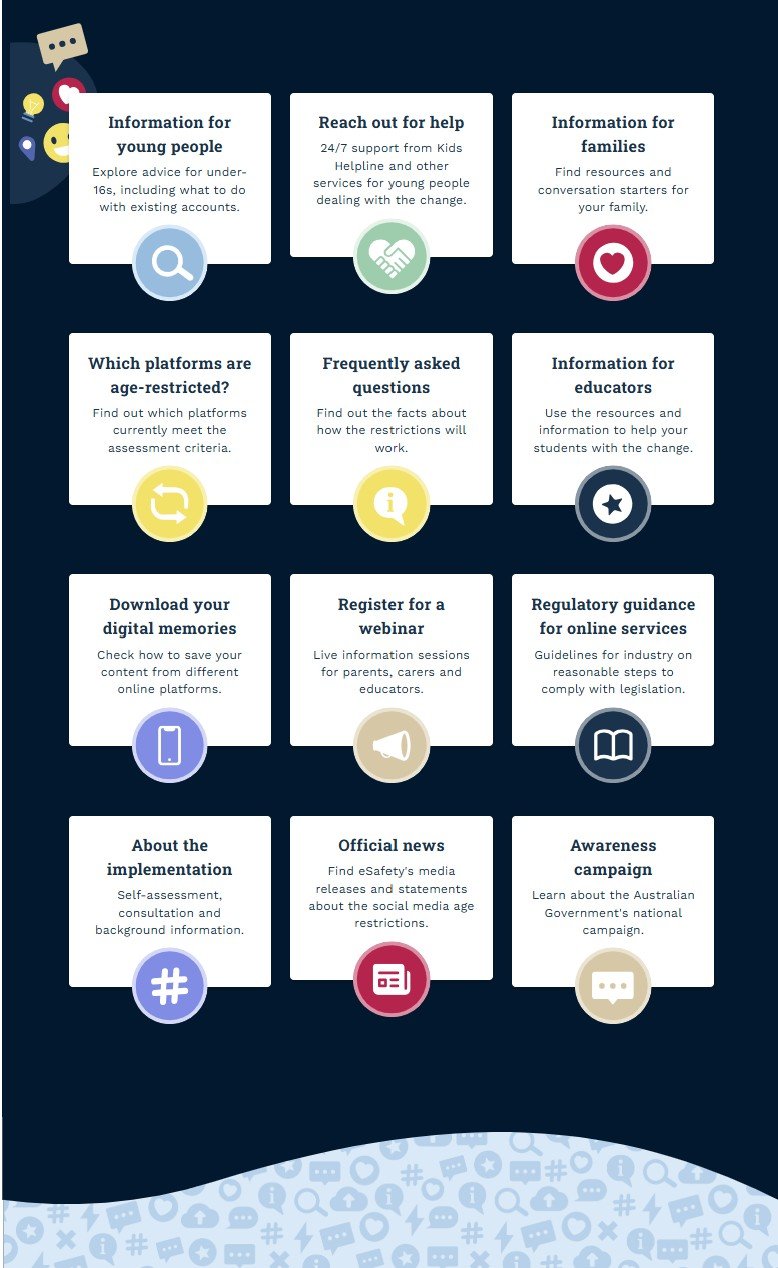 Business Communication and Character - Australian Government’s Comms ...