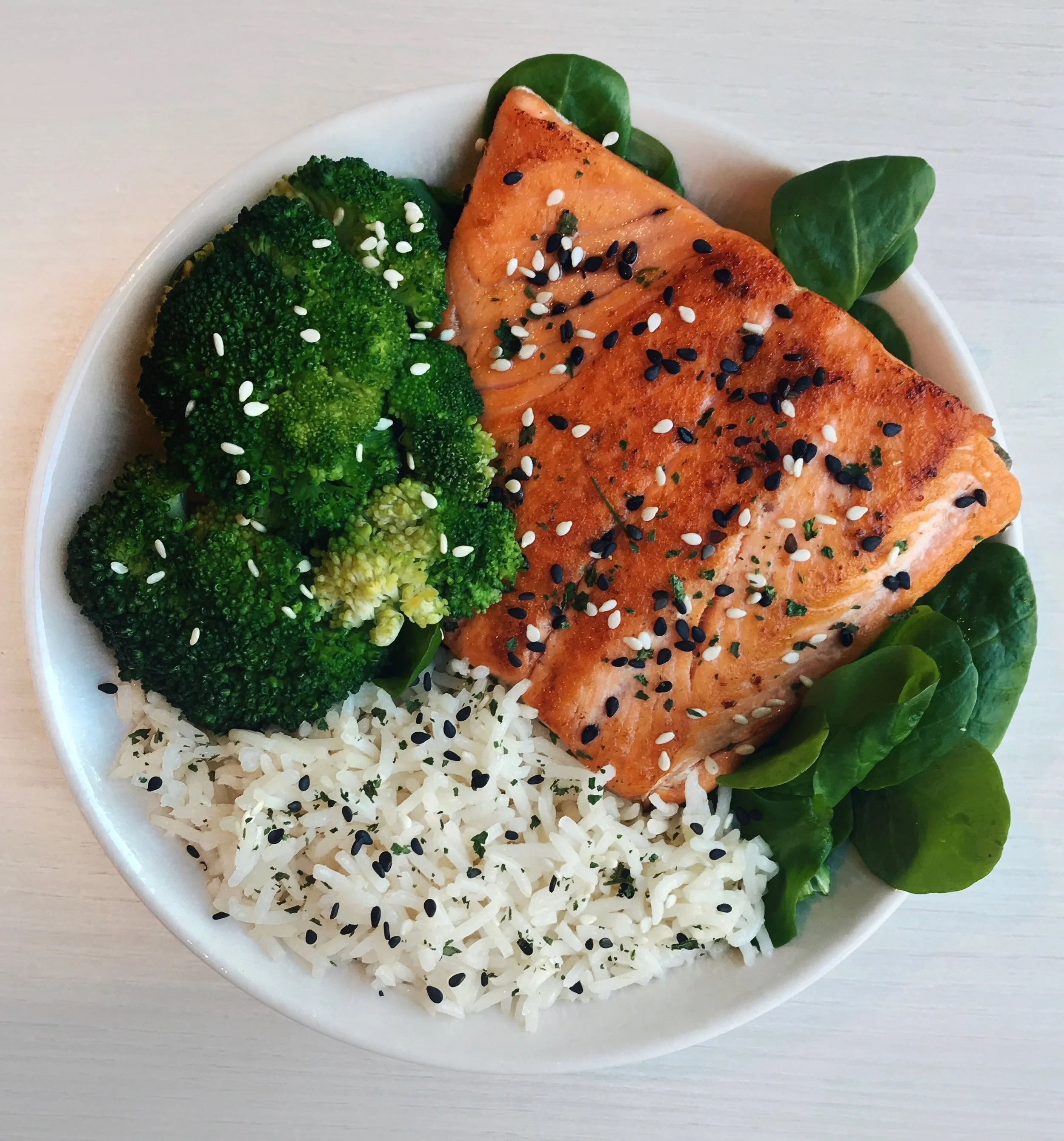 4 Steps to a Balanced Meal — Werner Happy Eats