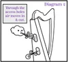 How Harps Work — Harpsicle® Harps