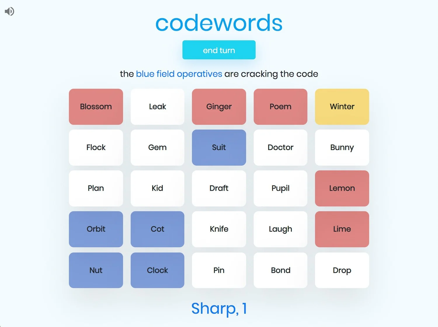Solving Codewords: Tips, Tricks, and Tech-Savvy Solutions — Eat Wander ...